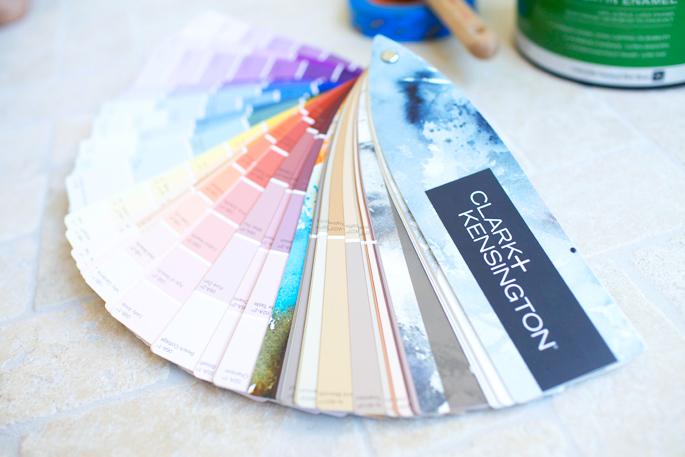 {my style at home} The Powder Room... – Rachel Parcell, Inc.